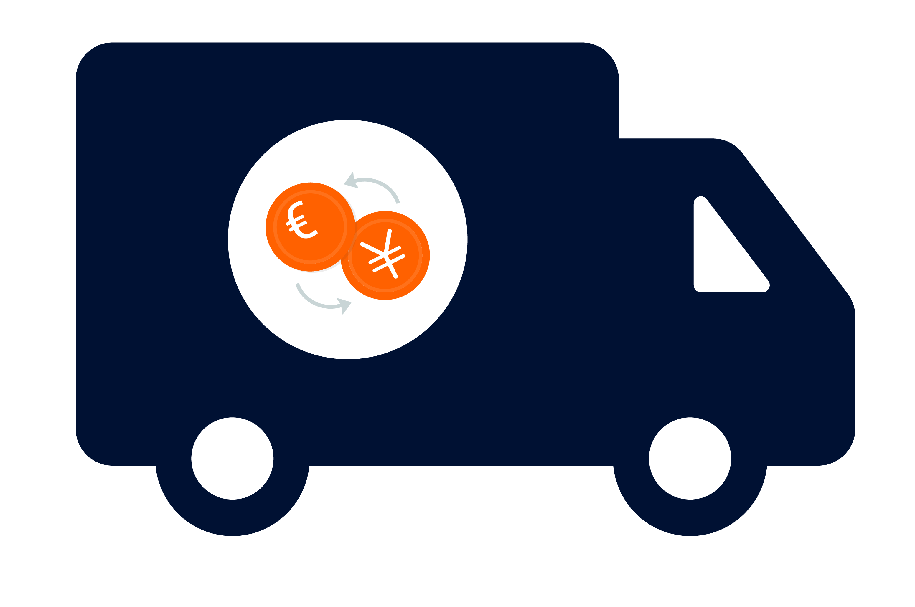 Currency Exchange RIA | Money Exchange Specialists | RIA